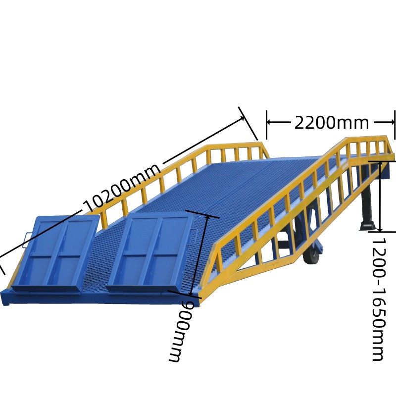 Mobile warehouse dock ramp/forklift loading ramp/Weight 10T/L11m*W2.2m ...